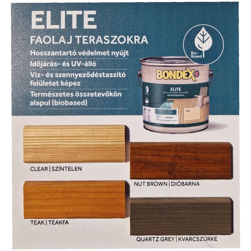 Bondex Elite favédő és ápoló olaj Dióbarna 0.75L - vitalkolor.hu
